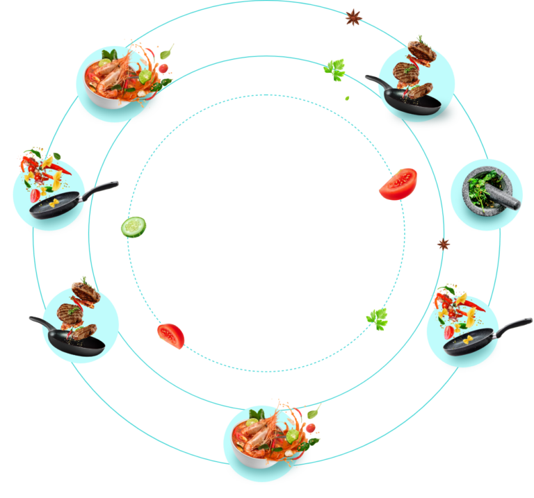 Home | Chef Wan’s Online Kitchen! | Chef Wan Lifestyle